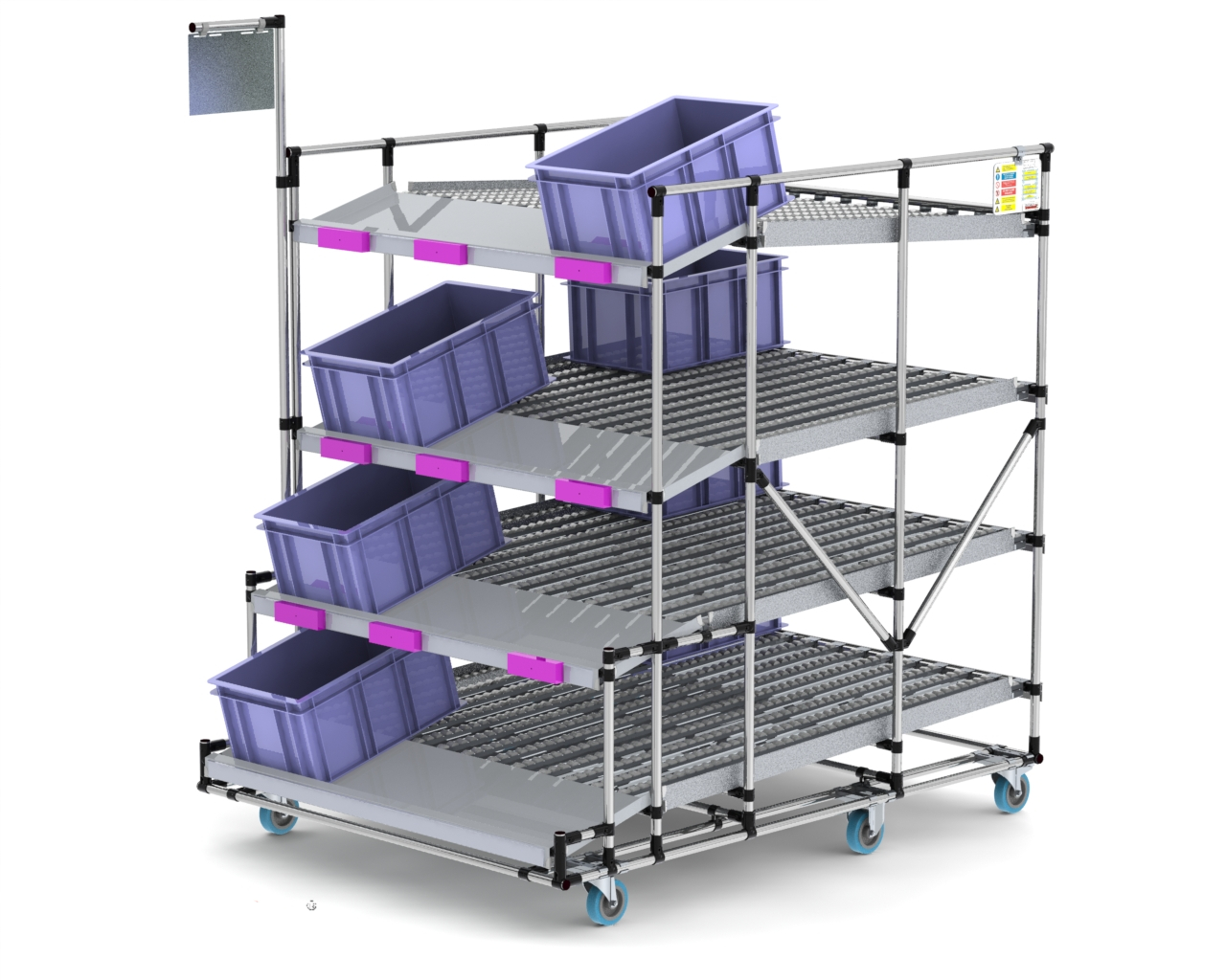Gravity Flow Racks | Custom Gravity Flow Systems & Racking